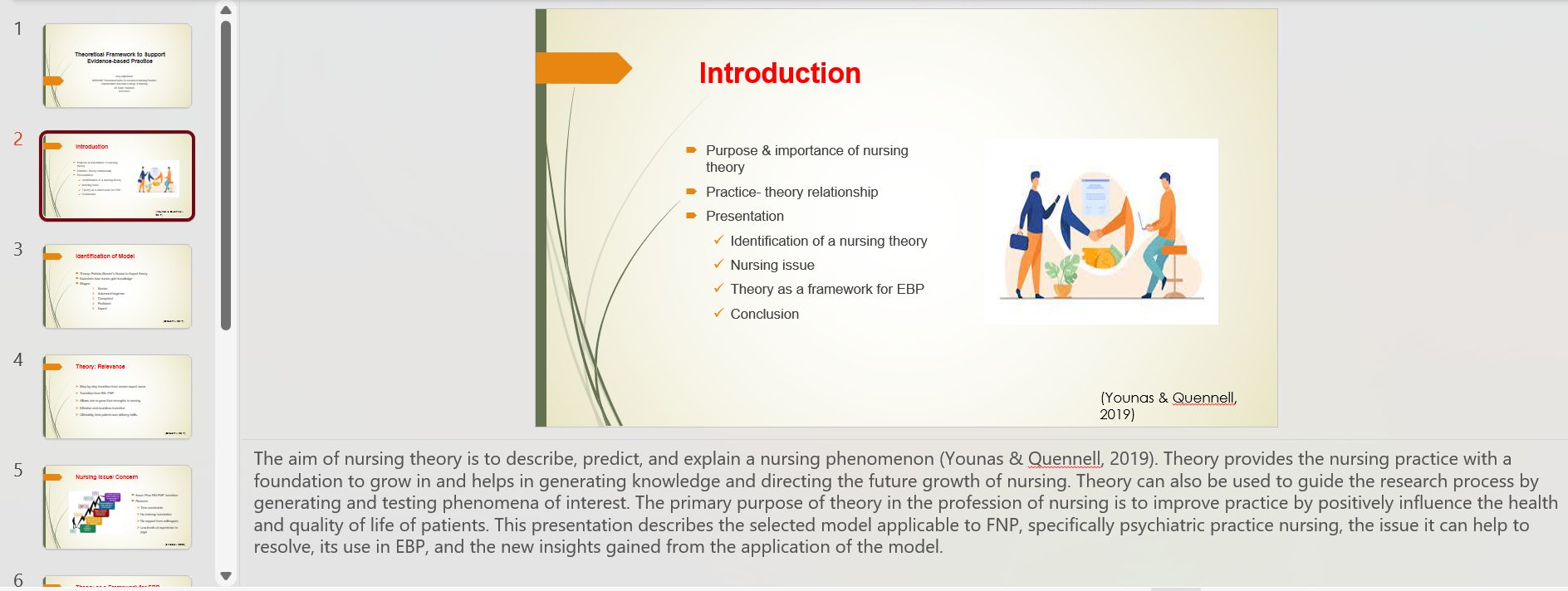 (Answered) NR501NP Week 7: Theoretical Framework to Support Evidence-based Practice: PowerPoint ...