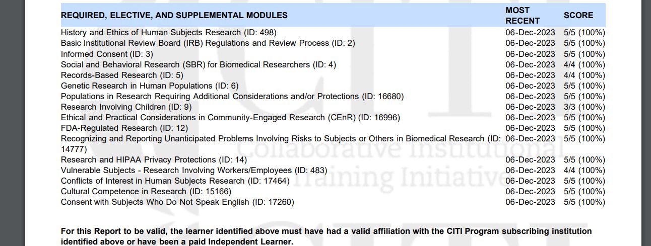 (Solved) NR505NP Week 6: CITI Training - Modules Tutorials