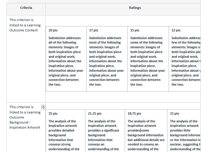 (Solution) HUMN303N Week 3 Assignment: Art Creation & Reflection – Sculpture, Painting, or ...