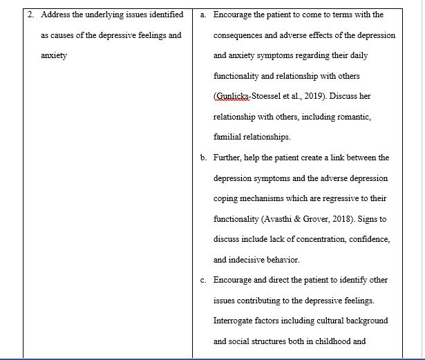 (Solution) NU643 Week 6 assignment Individual adult interview and Psychotherapy Treatment Plan ...