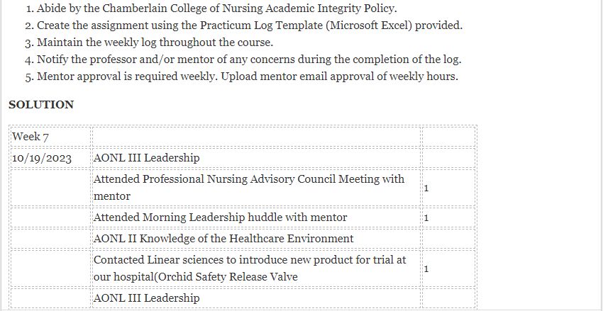 (Solution) NR631 Week 7: Practicum Log - Modules Tutorials
